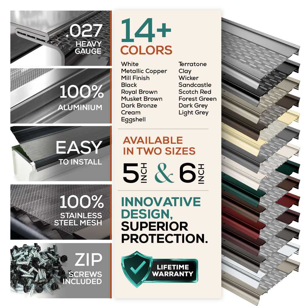 6 Inch Micromesh Gutter Guards | Leaf 4 Go