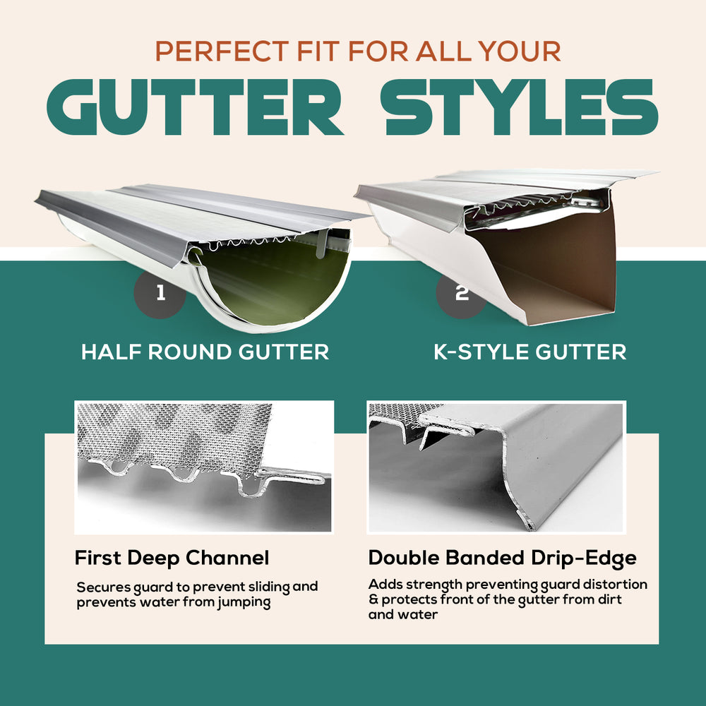 6 Inch Micromesh Gutter Guards | Leaf 4 Go